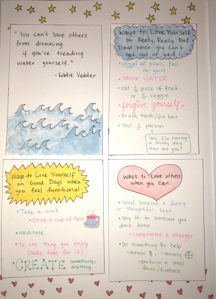 Self-Love Chart Reminder • The Strange is Beautiful