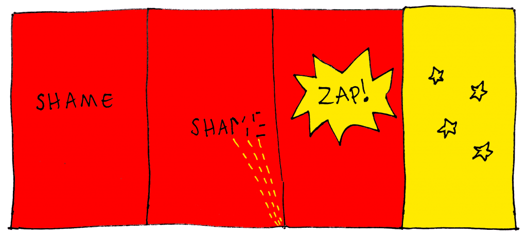 shame in color The Strange is Beautiful